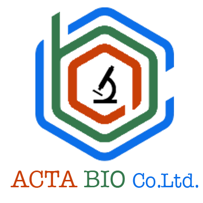 KOKOPON | Acta Bio